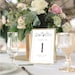 Editable Table Numbers Template, Digital Download Table Number, DIY ...