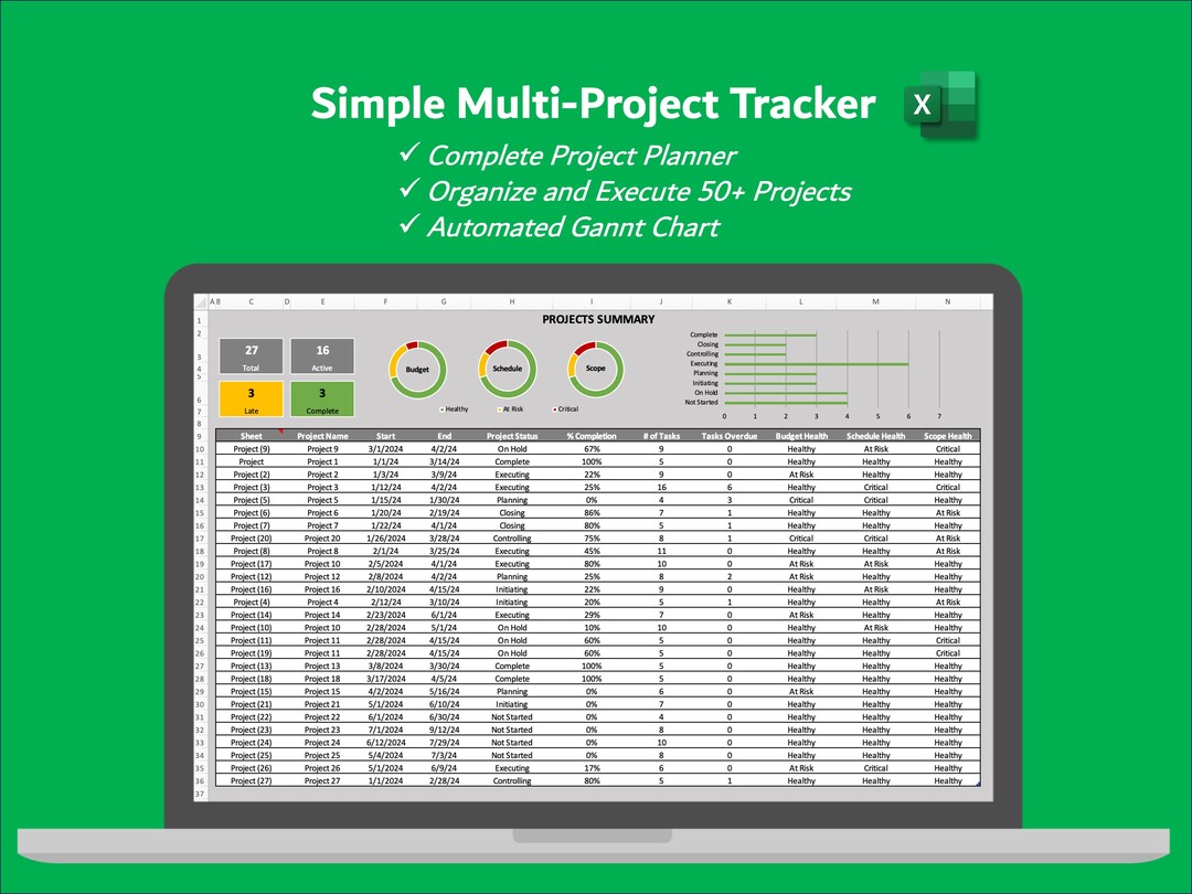 Simple Multi Project Tracker | Excel Spreadsheet for Project Management ...