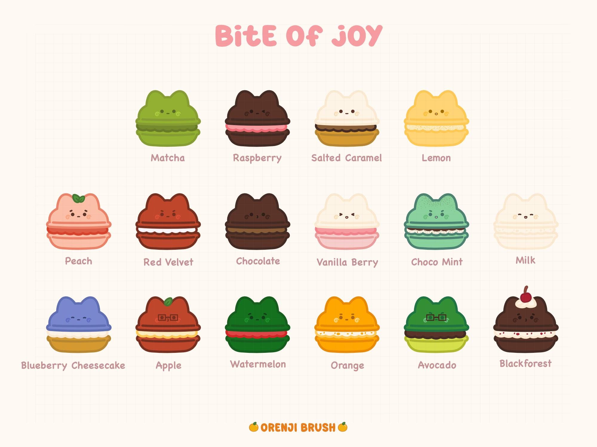 Cute Macaron Stickers | Cute Printable Stickers | Cute Digital Stickers ...