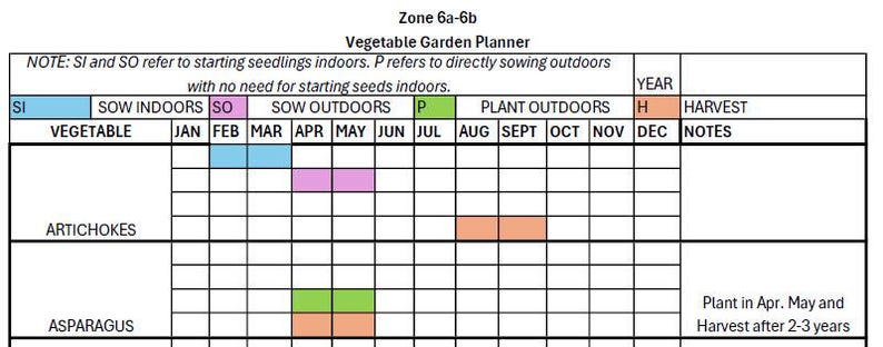 Color Coded Zone 6 Vegetable Planting Schedule - Etsy