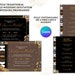 Zulu Wedding Invitation Card Wedding Programme Editable Canva Templates ...