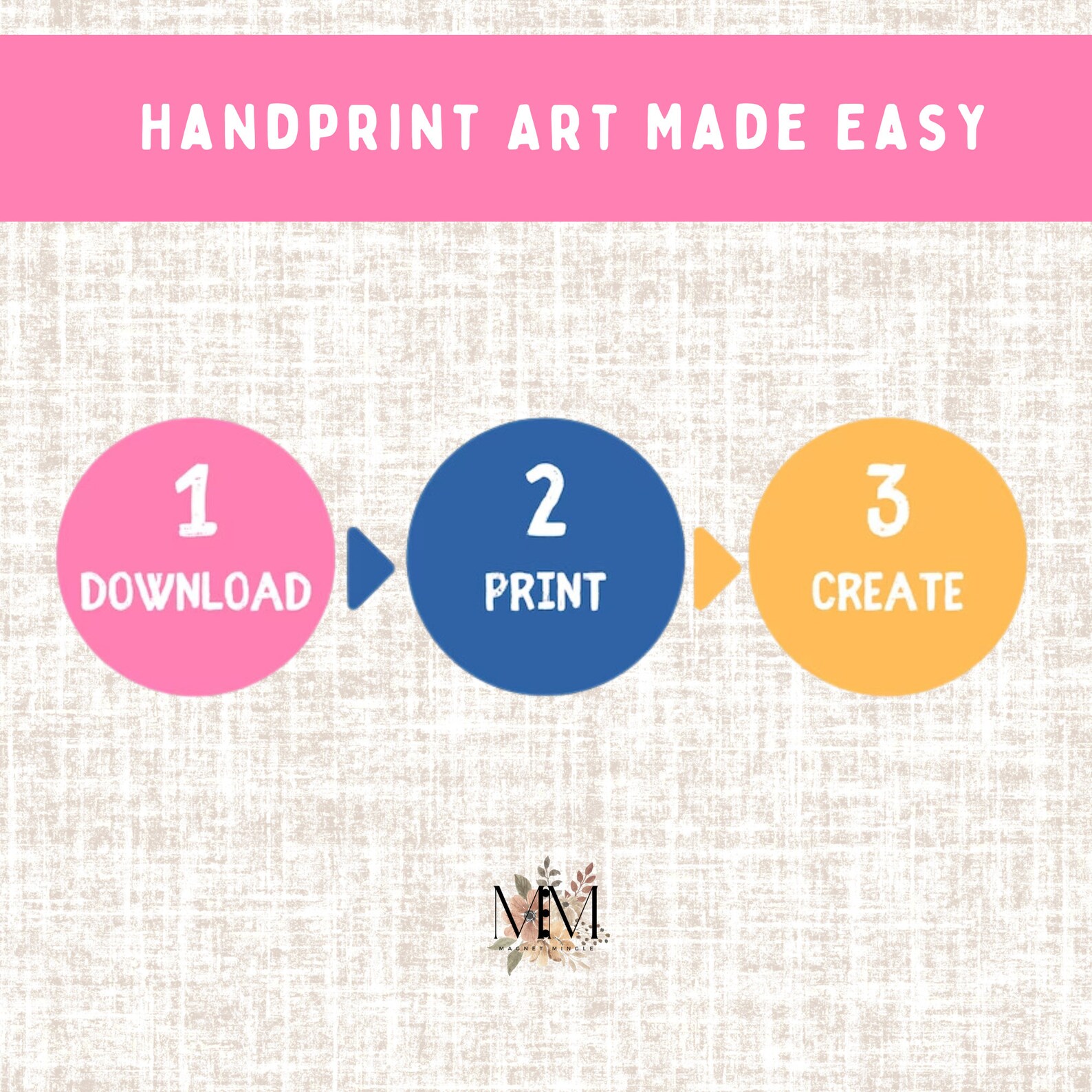 DIY Fingerprint Art | Mothers Day Fingerprint | Handprint Gifts for Mom ...