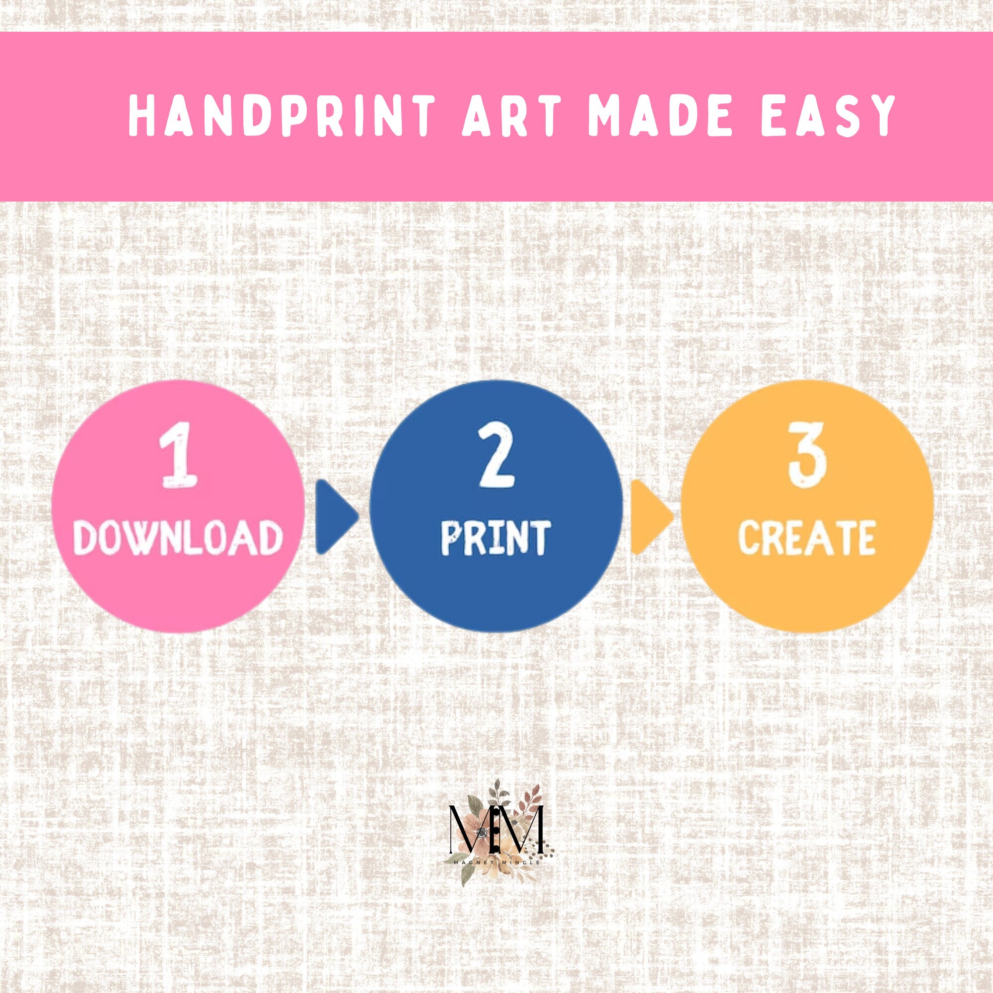 DIY Fingerprint Art | Mothers Day Fingerprint | Handprint Gifts for Mom ...