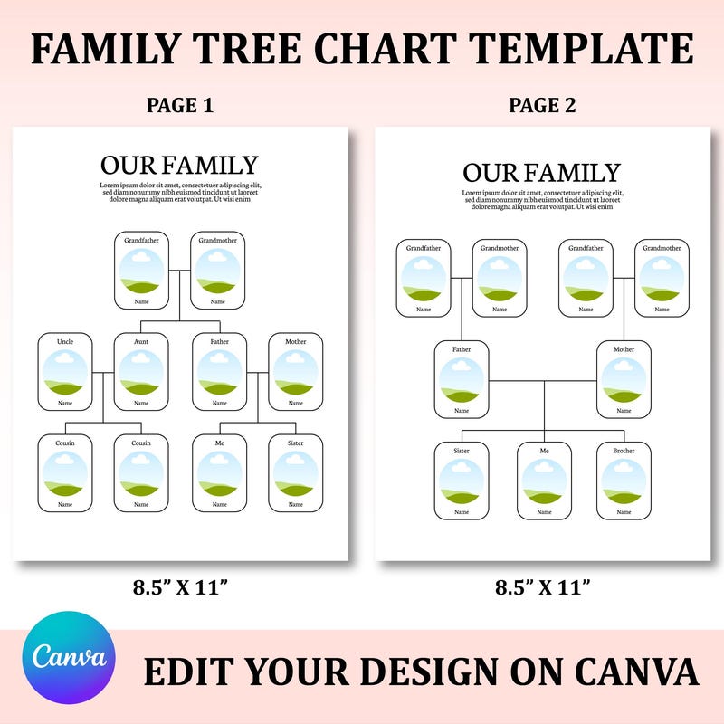 Ancestry Chart - Etsy