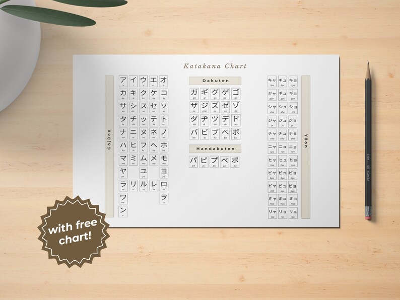 Practice Katakana Writing Flashcards for Beginners Japanese Language ...