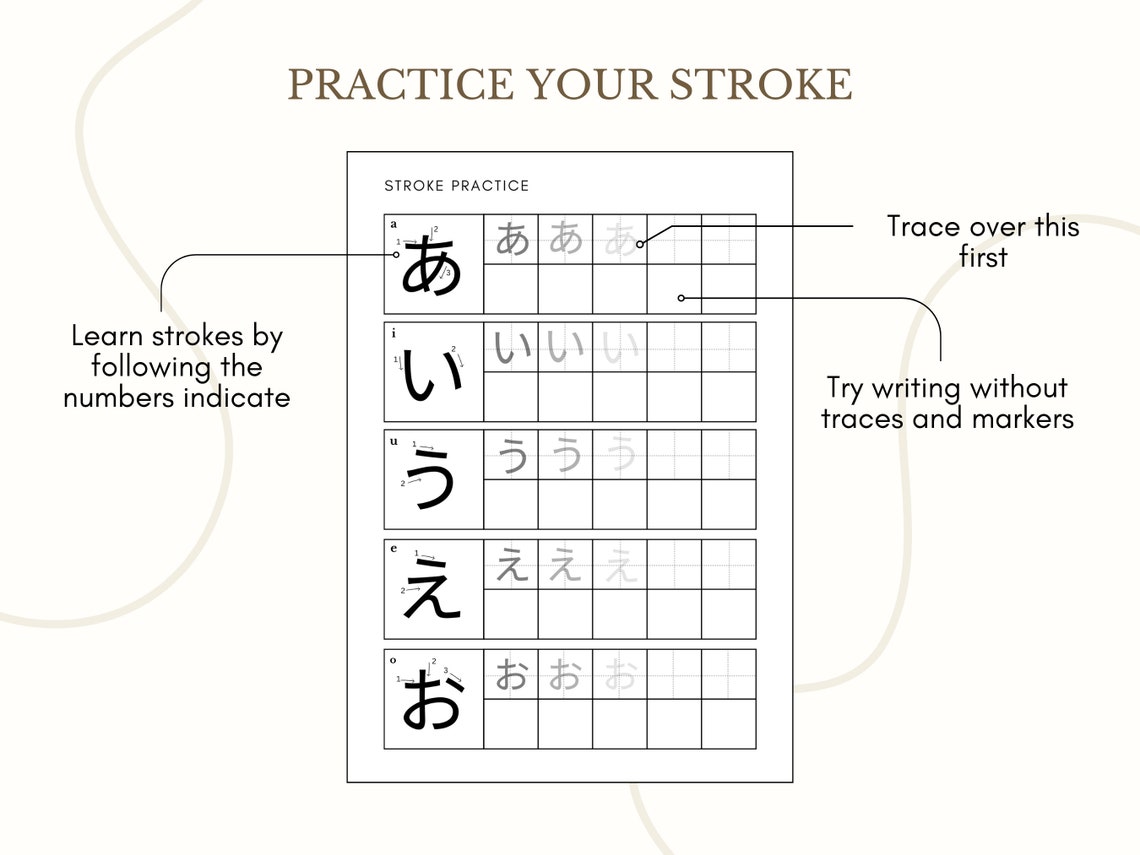 Learn Japanese Hiragana Writing Practice Printable PDF Practice Sheets ...