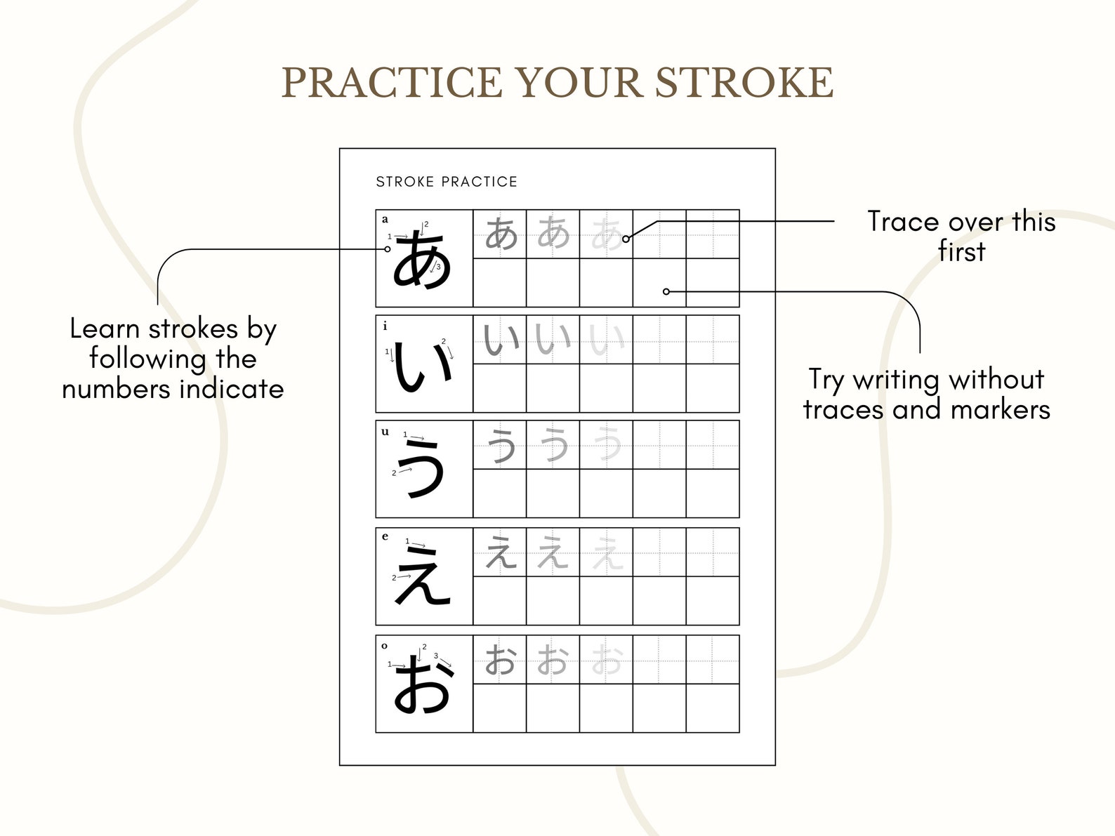 Learn Japanese Hiragana Writing Practice Printable PDF Practice Sheets ...