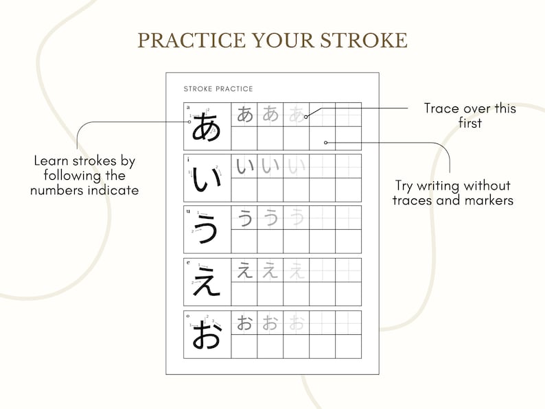 Learn Japanese Hiragana Writing Practice Printable PDF Practice Sheets ...