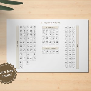 Hiragana Flashcard Japanese Alphabet Study Bilingual Resources Language ...