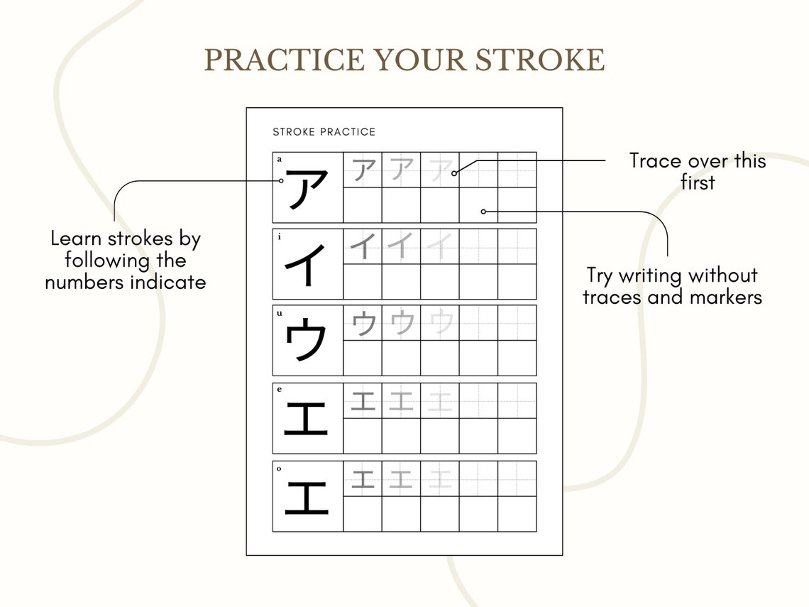Learn Japanese Katakana Writing Practice Printable PDF Practice Sheets ...