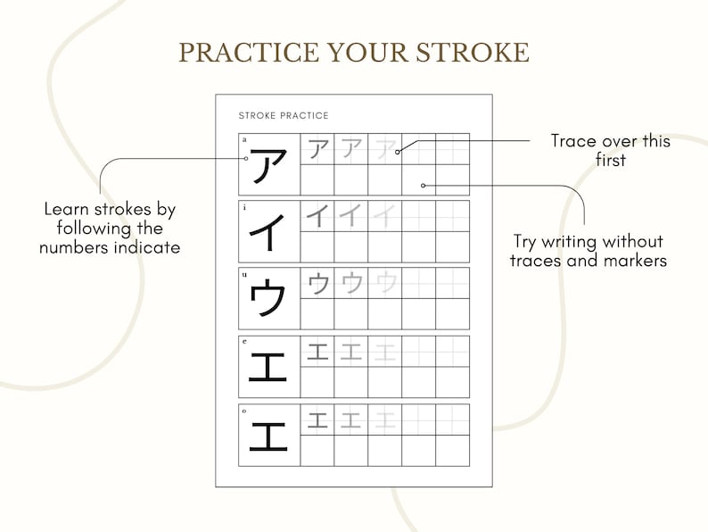 Learn Japanese Katakana Writing Practice Printable PDF Practice Sheets ...
