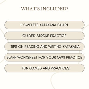 Learn Japanese Katakana Writing Practice Printable PDF Practice Sheets ...