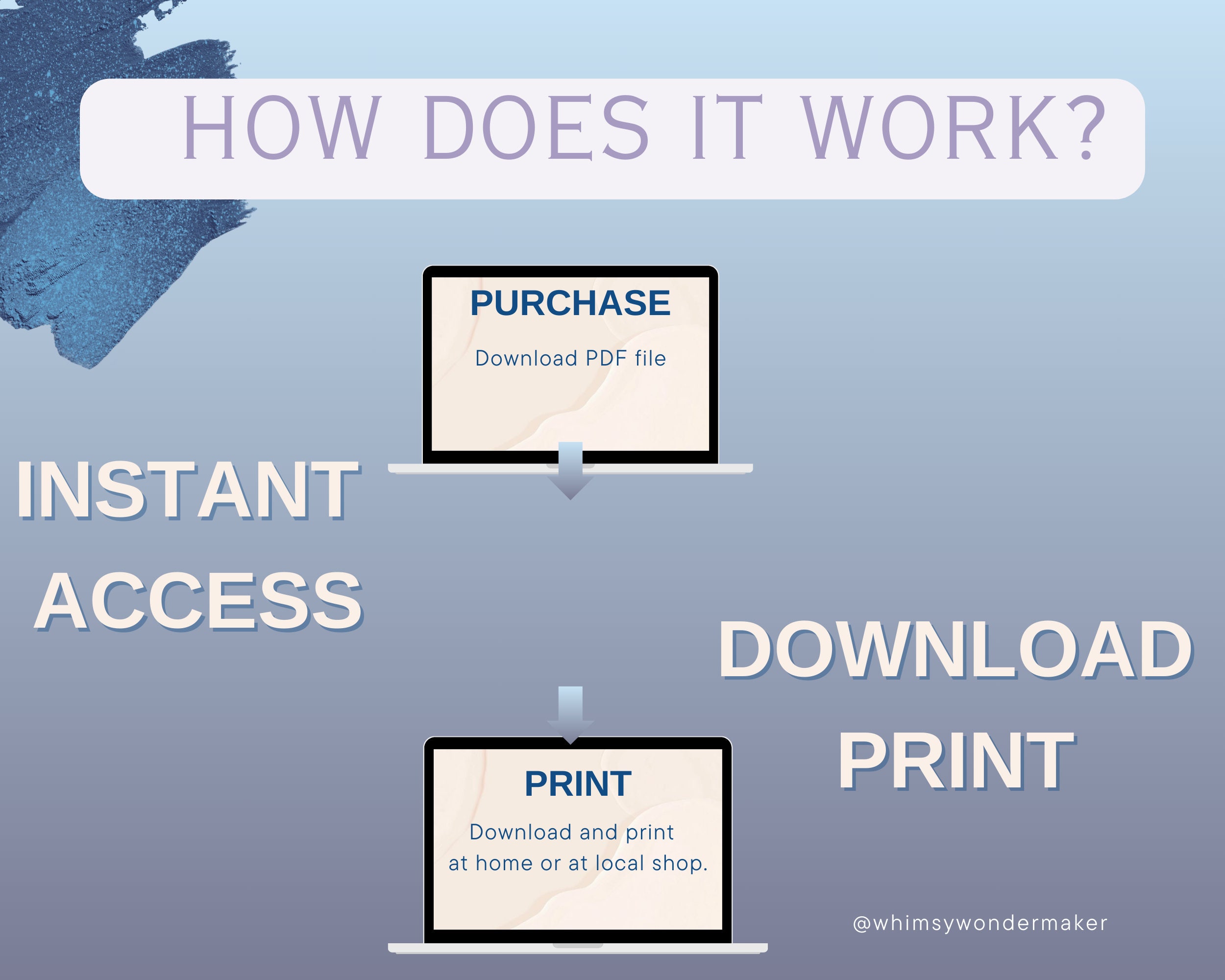 Easter Bunny Memory Game, Matching Activity, Toddler, Preschool, Easter ...