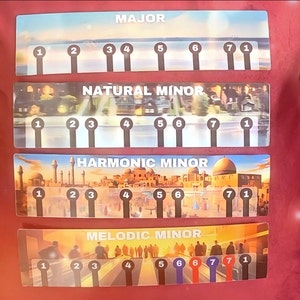 Piano Rulers - Music Theory Tool for Beginner Piano Students | Learn ...