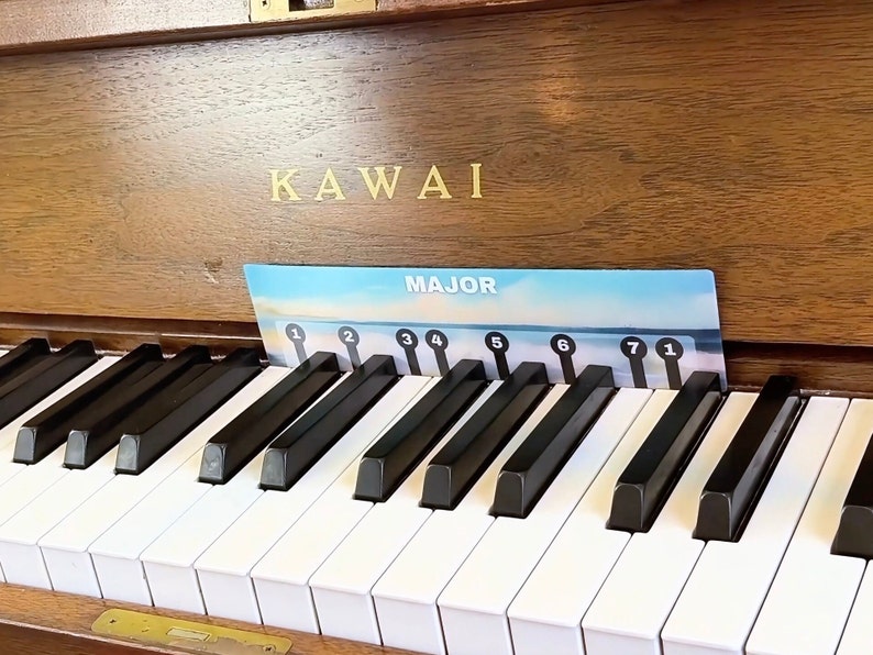 Piano Rulers - Music Theory Tool for Beginner Piano Students | Learn ...