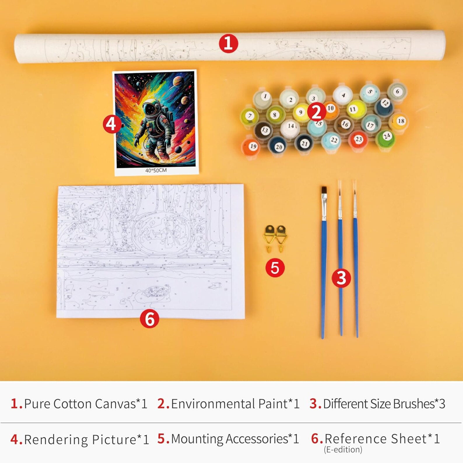 Astronaut Paint by Numbers. Magical Alien World. DIY Kit for Adult ...