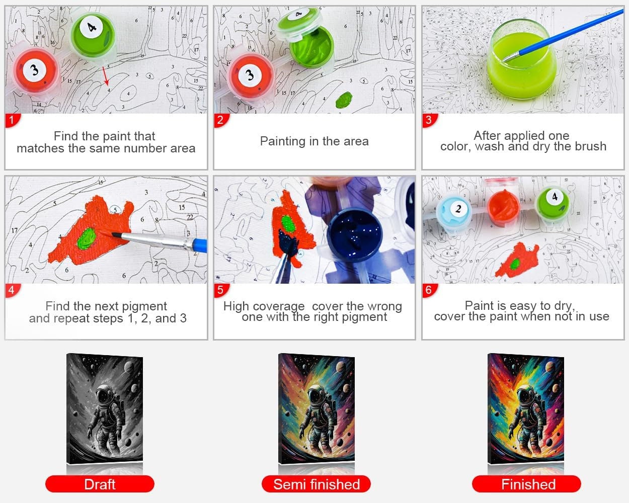 Astronaut Paint by Numbers. Magical Alien World. DIY Kit for Adult ...