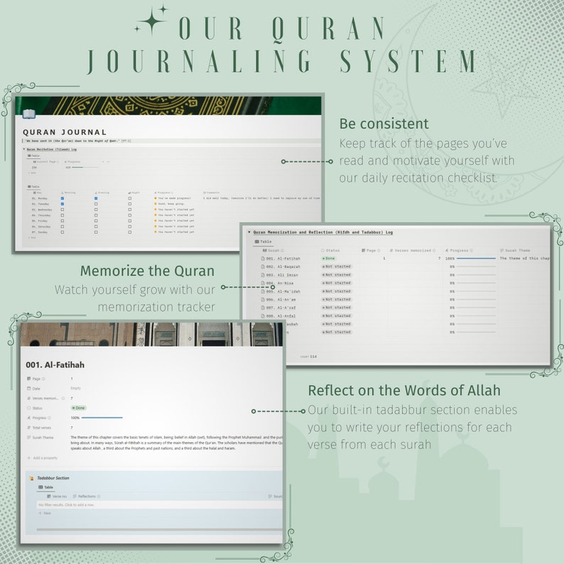 Ultimate Muslim Life Planner 2024, Islamic Notion Template, Digital ...