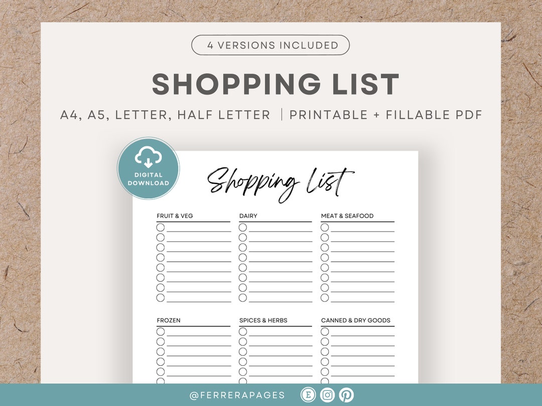 Shopping Grocery List, Printable Grocery Template Checklist, Editable ...