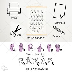 Printable Irish Sign Language Alphabet Poster Digital Poster Sign ...