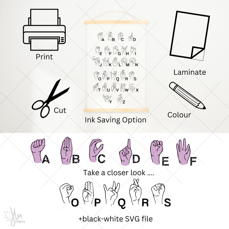 Printable Irish Sign Language Alphabet Poster Digital Poster Sign ...