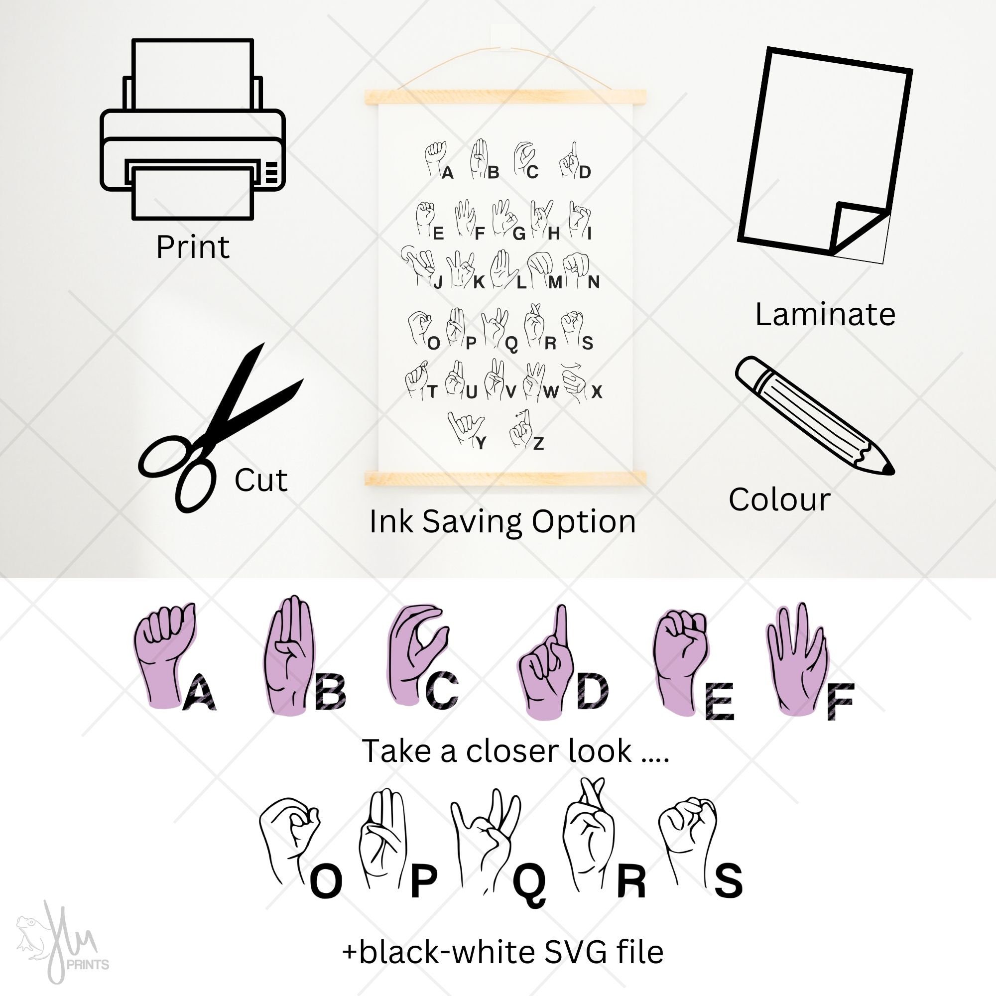 Printable Irish Sign Language Alphabet Poster Digital Poster Sign ...