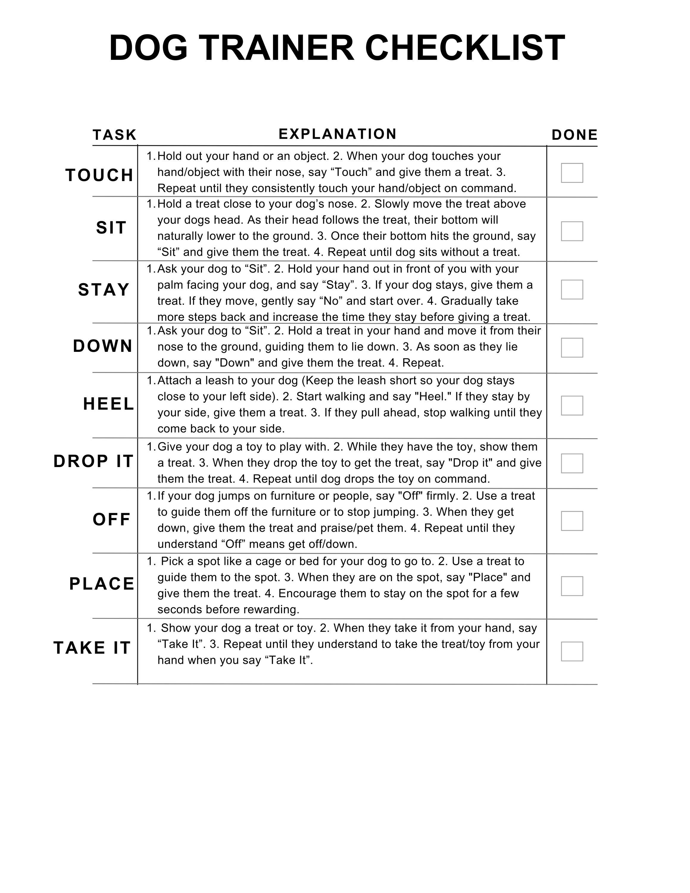 Dog Training Checklist PDF | Step-by-step Guide for Beginner Commands ...