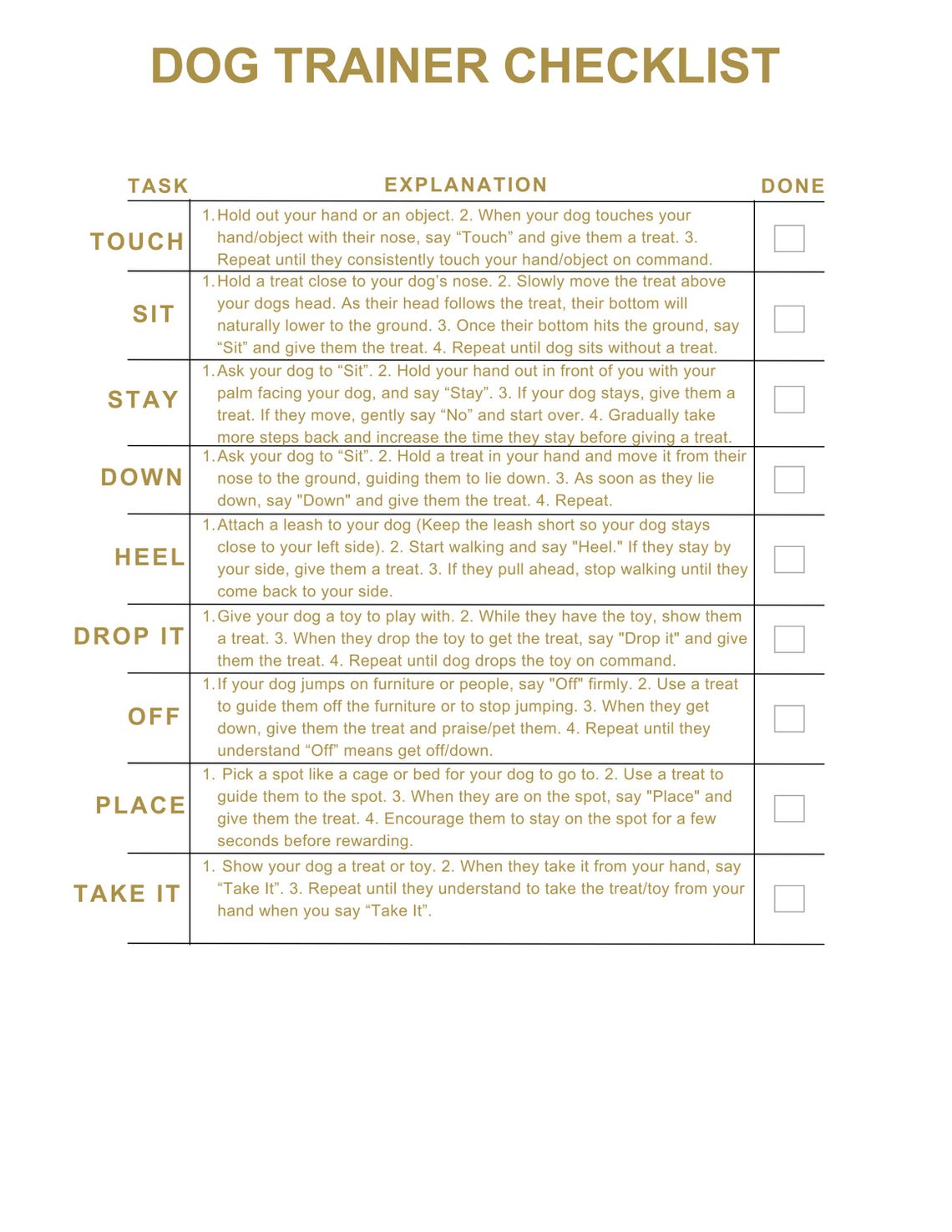 Dog Training Checklist PDF | Step-by-step Guide for Beginner Commands ...
