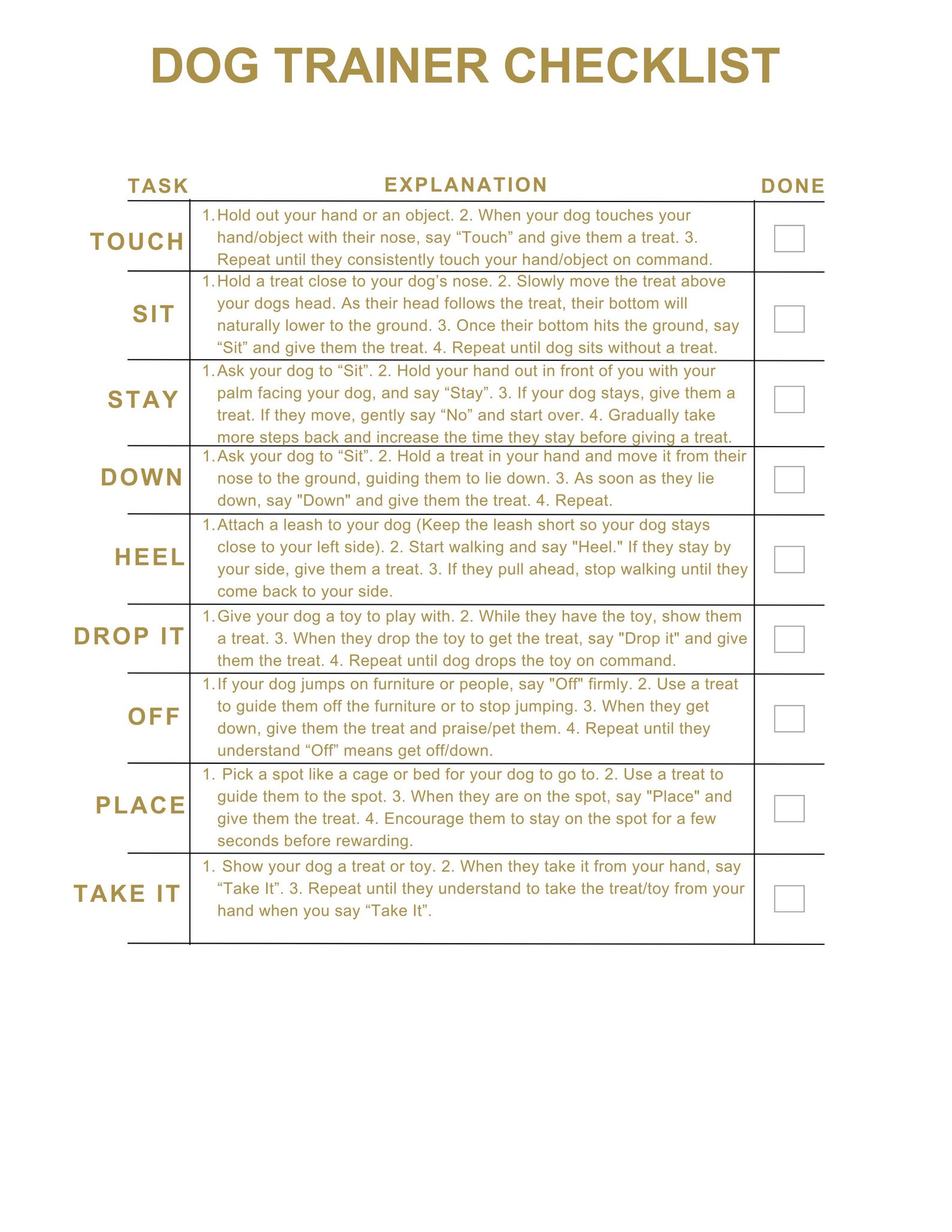 Dog Training Checklist PDF | Step-by-step Guide for Beginner Commands ...