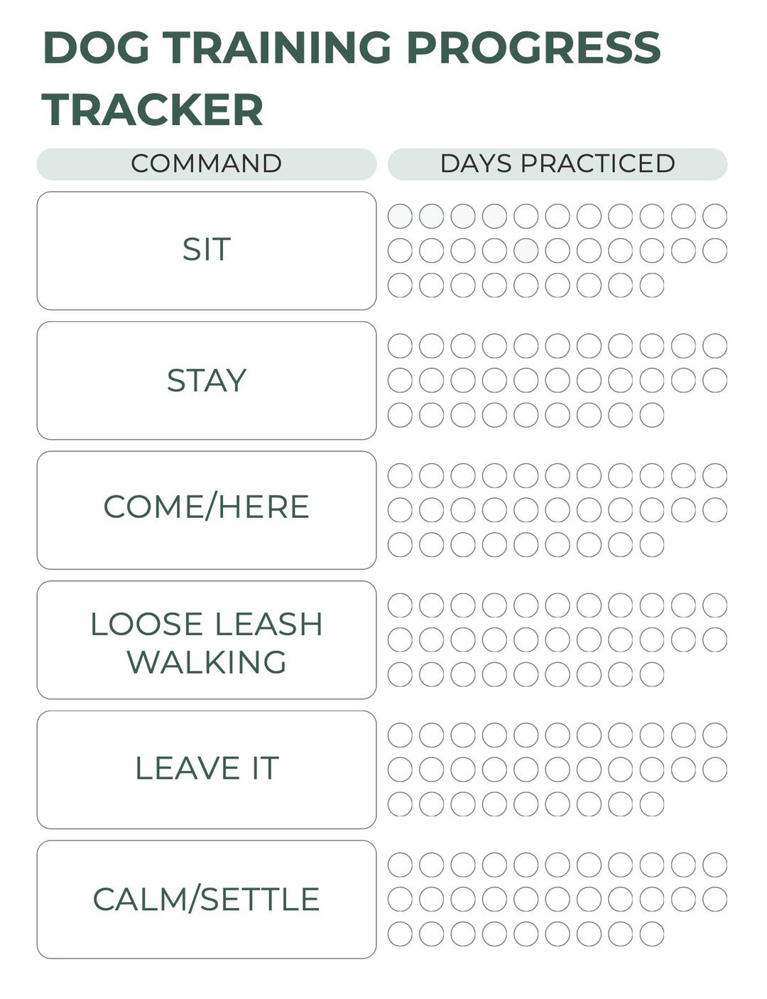Dog Training Progress Printable, Monthly Tracker PDF, Puppy Training ...