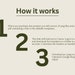 Google Keep Headers | 25 Trendy & Bold Designs (digital Download) - Etsy