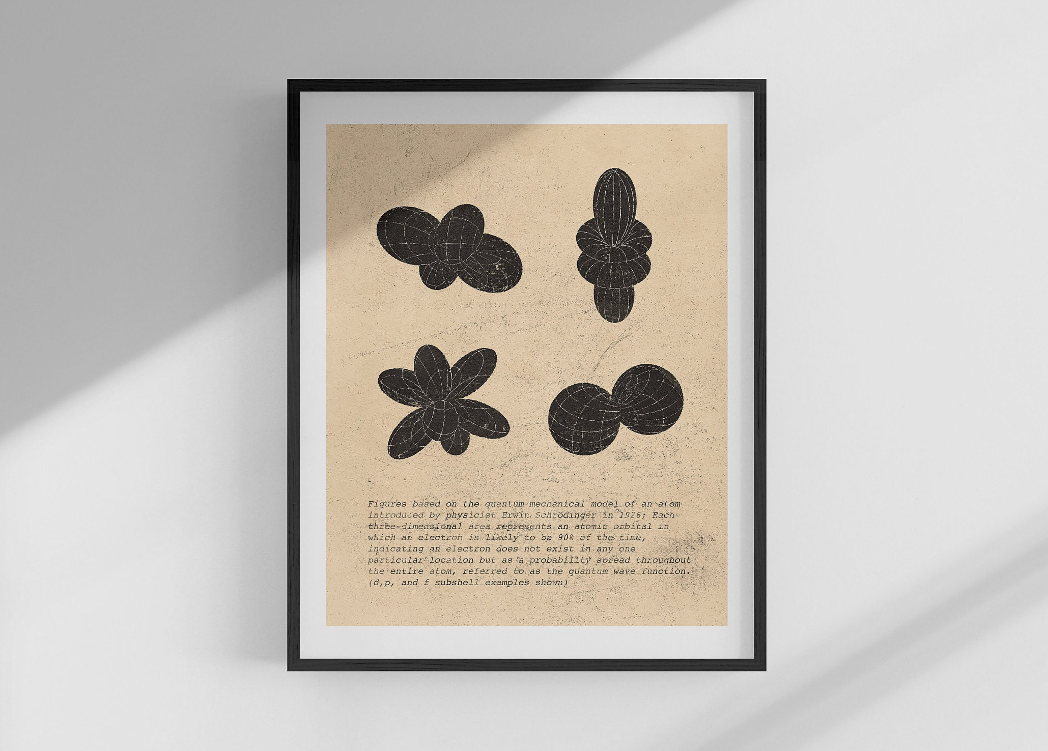 Electron Orbital Models Art Print, Atoms Wall Poster, Vintage Science ...