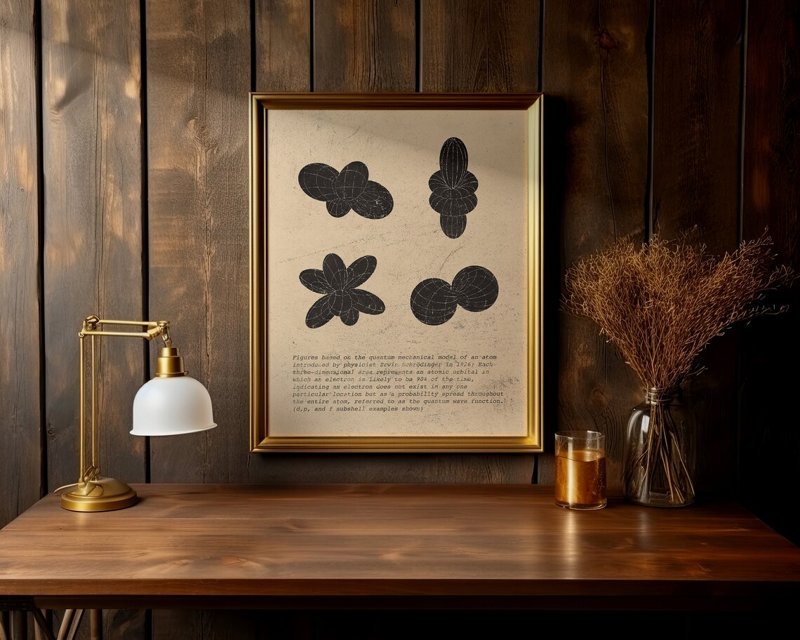Electron Orbital Models Art Print, Atoms Wall Poster, Vintage Science ...