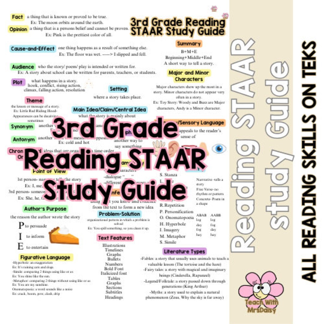 3rd Grade Reading STAAR Study Guide Printable Sheet - Etsy