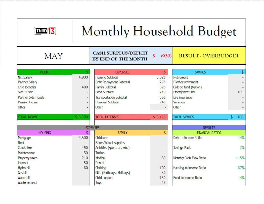 Excel Monthly Budget Spreadsheet, Printable Budget Planner, Excel ...