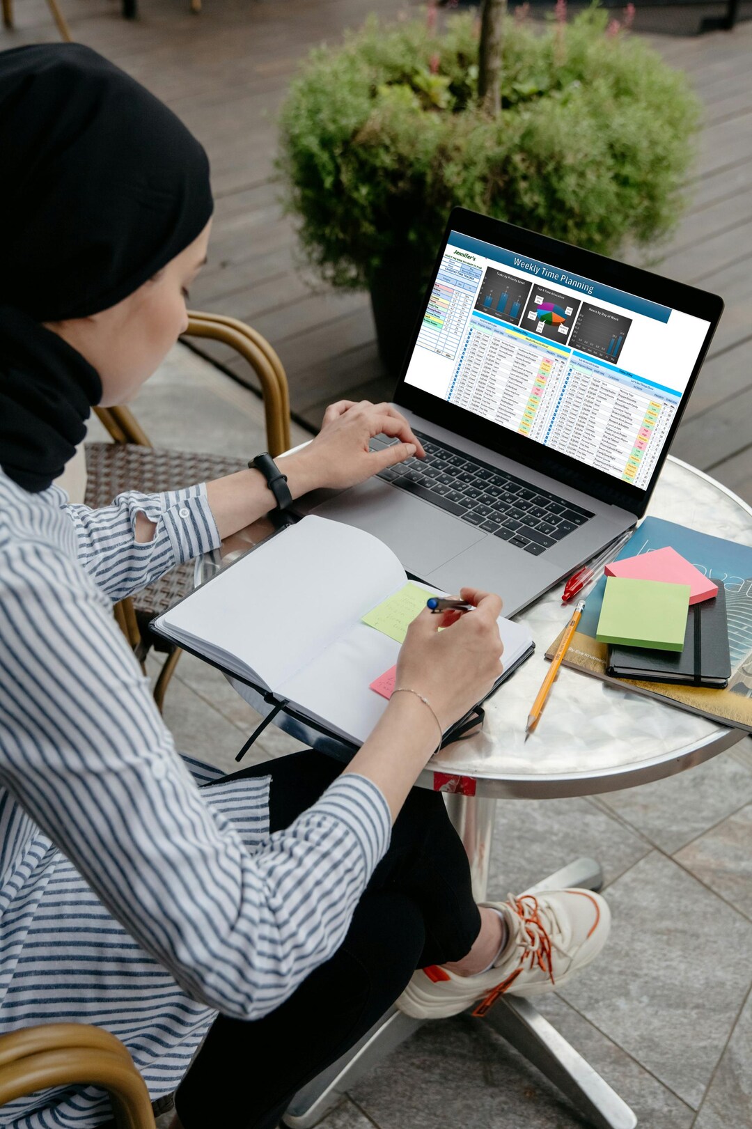 Weekly Time Blocking Planner Spreadsheet 24 Hour Weekly Schedule ...