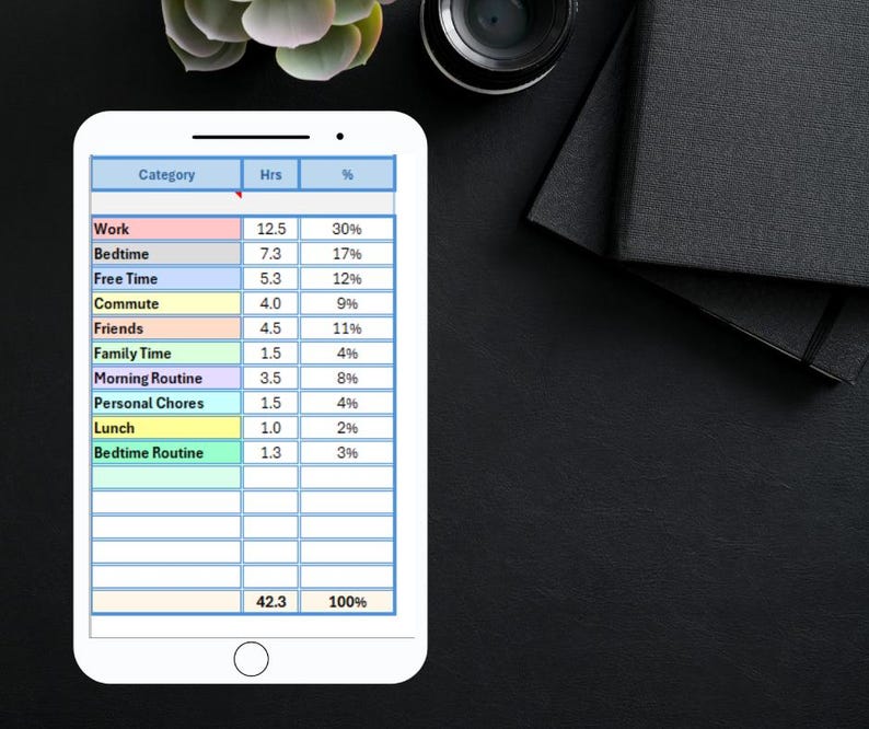 Weekly Time Blocking Planner Spreadsheet 24 Hour Weekly Schedule ...