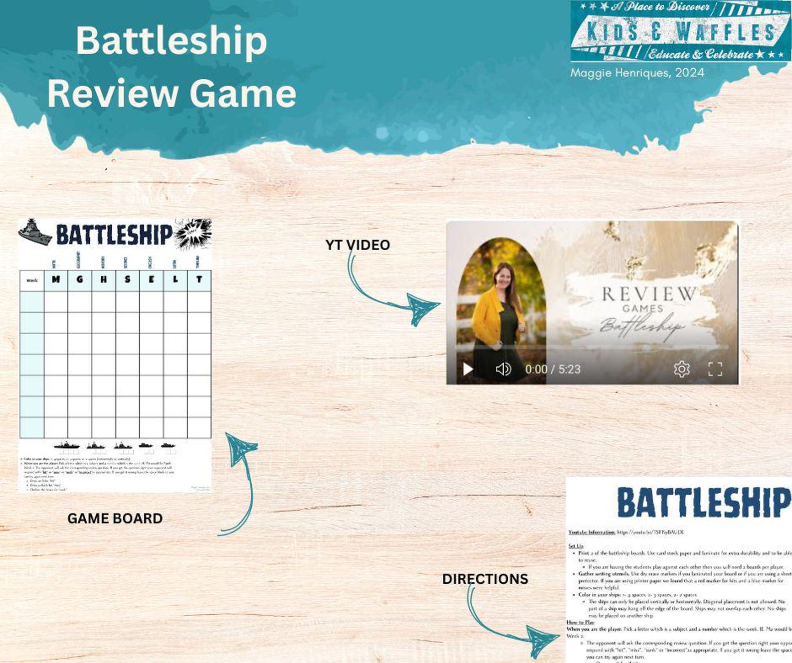 CC Battleship Review Game | Printable Memory Work Game | Foundations ...