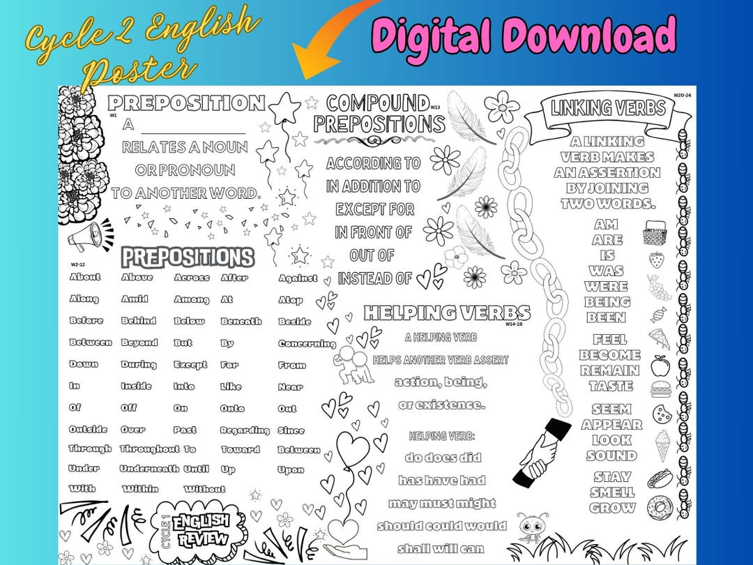 CC Cycle 1 English Coloring Poster - Etsy