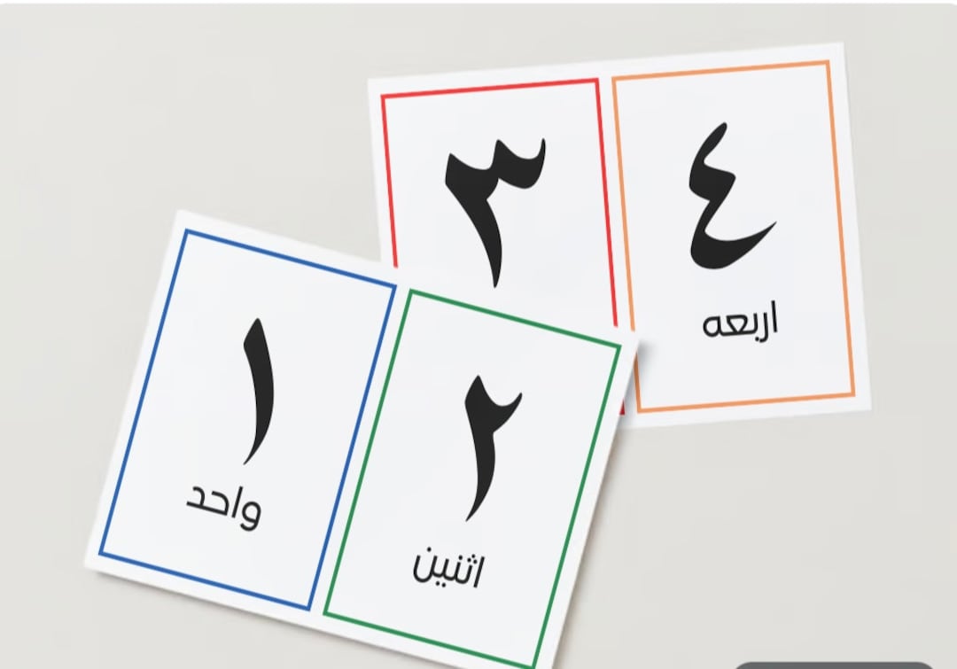 Arabic Numbers Flashcards 1-20 - Etsy