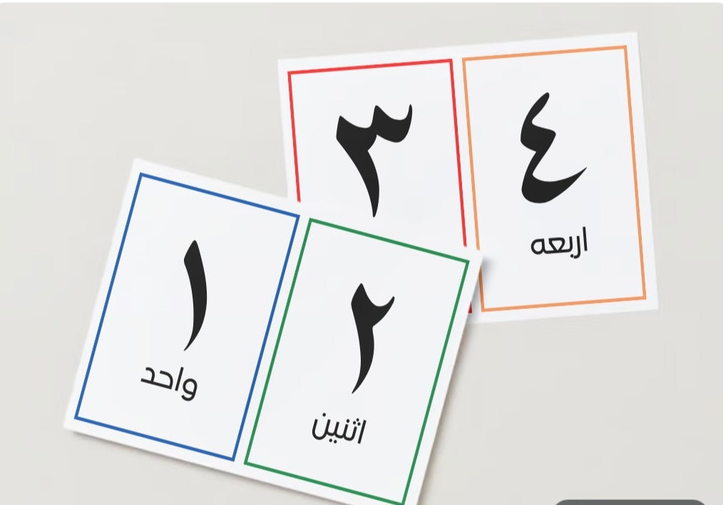 Arabic Numbers Flashcards 1-20 - Etsy