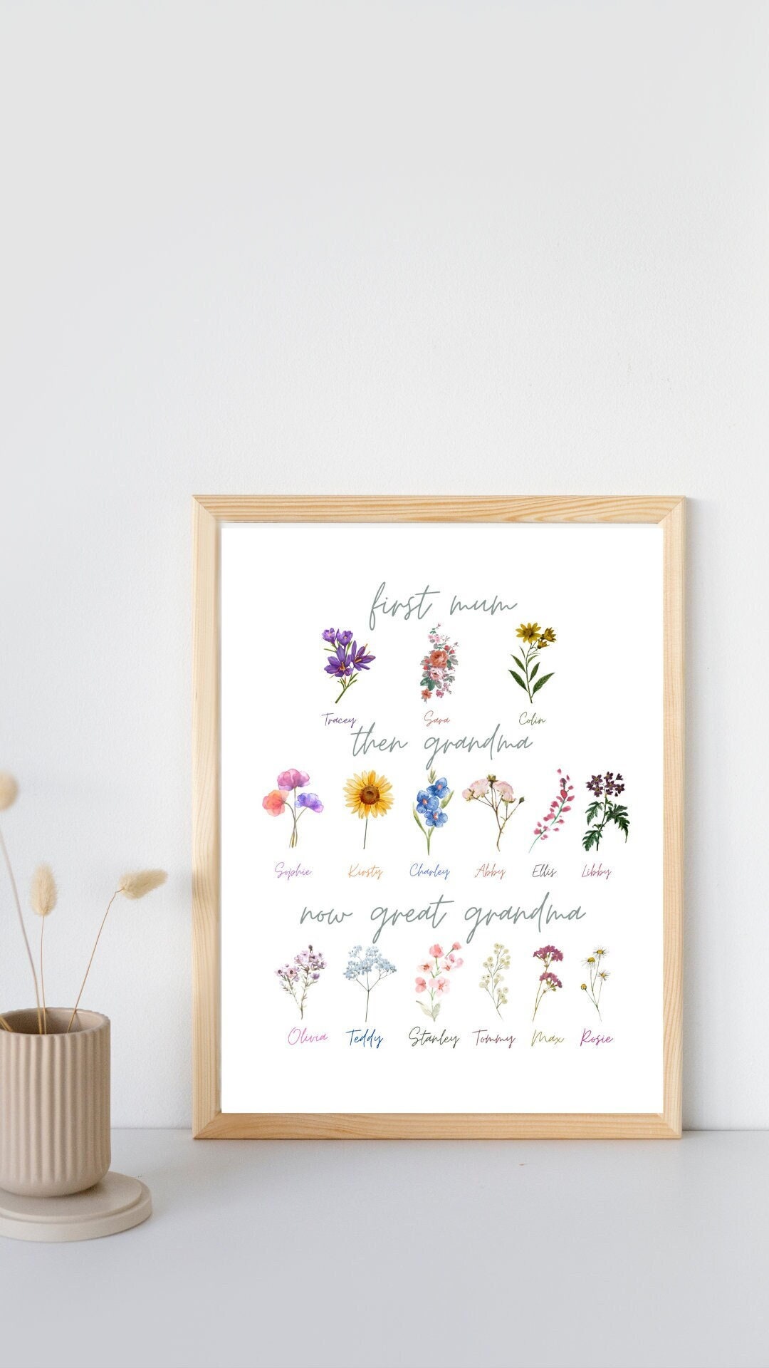 Mum Generation Print - Etsy