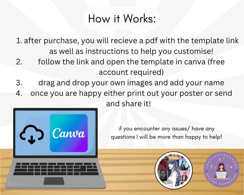 Custom Eras Tour Poster Digital Template - Etsy Australia