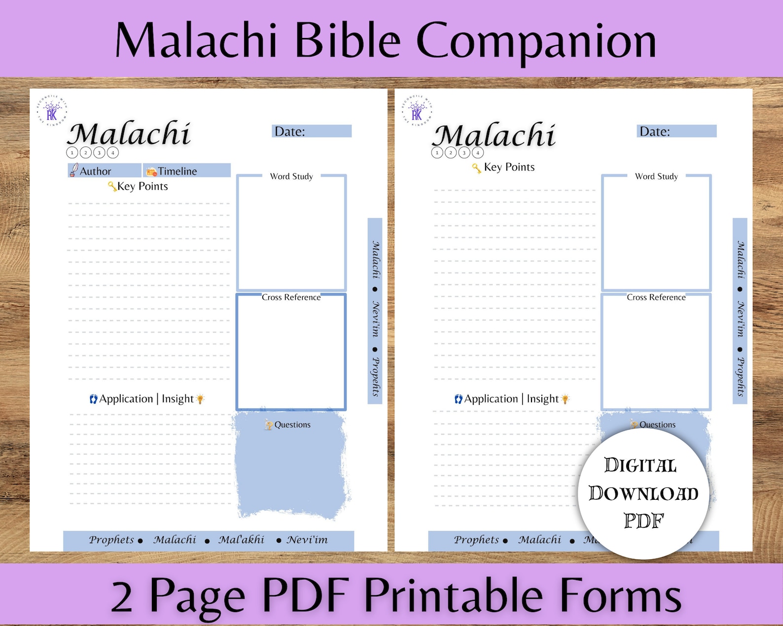 Malachi Digital Worksheets| Bible Teachers| Torah Teachers|scripture ...