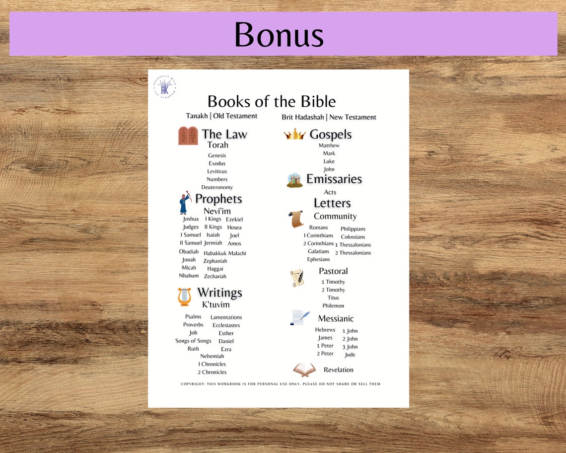 Job Bible Workbook | Pastor Digital Book |bible Teachers |torah ...