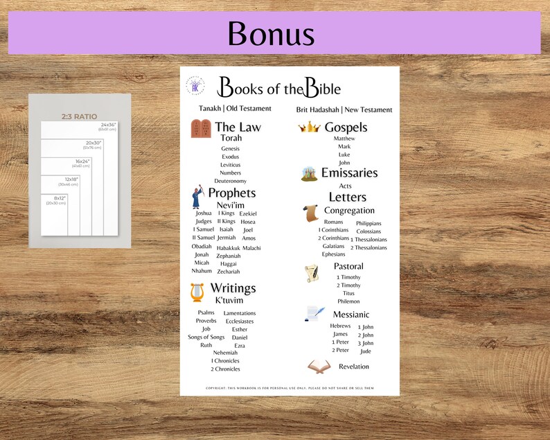 Obadiah Digital Bible | Pastor Workbook | Bible Teachers | Torah ...