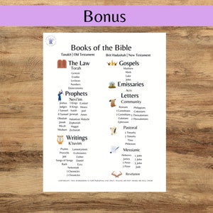 I John Digital Bible| Pastor Workbook | Bible Teachers | Torah Teachers ...