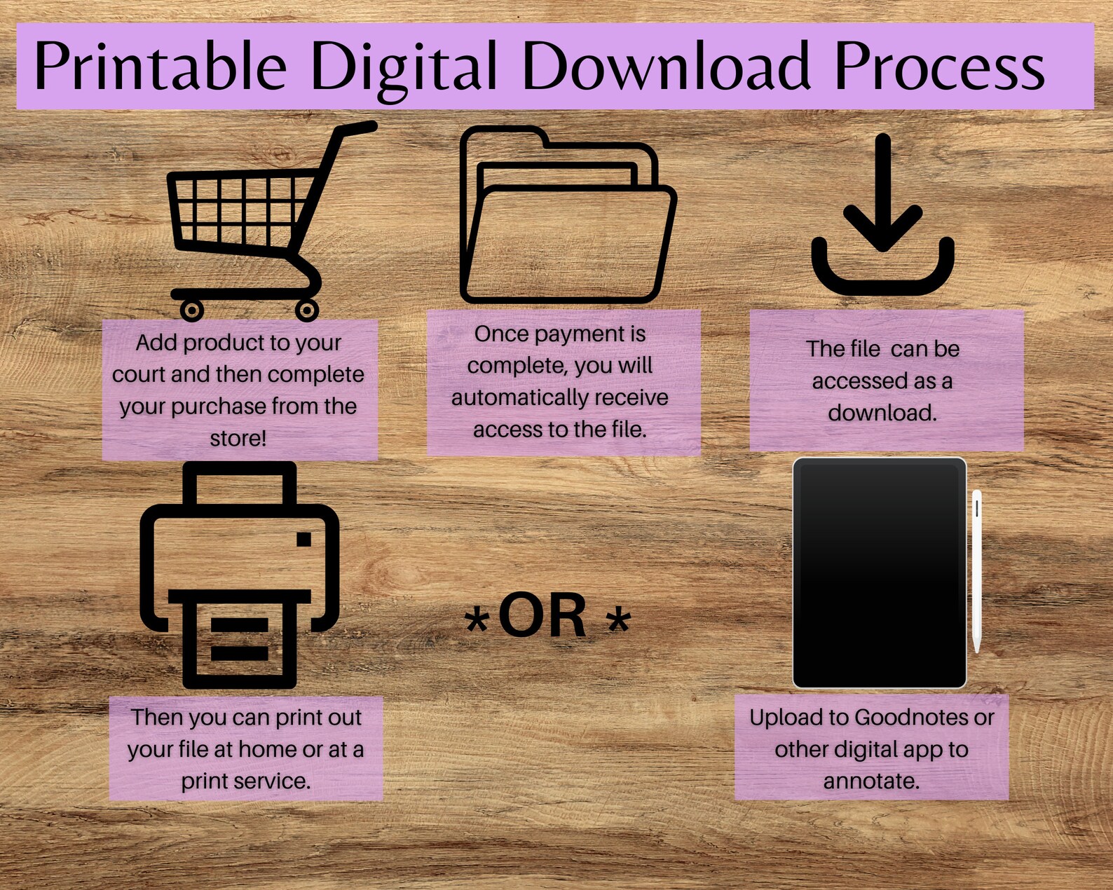 Luke Digital Worksheets| Bible Teachers|torah Teachers|scripture ...