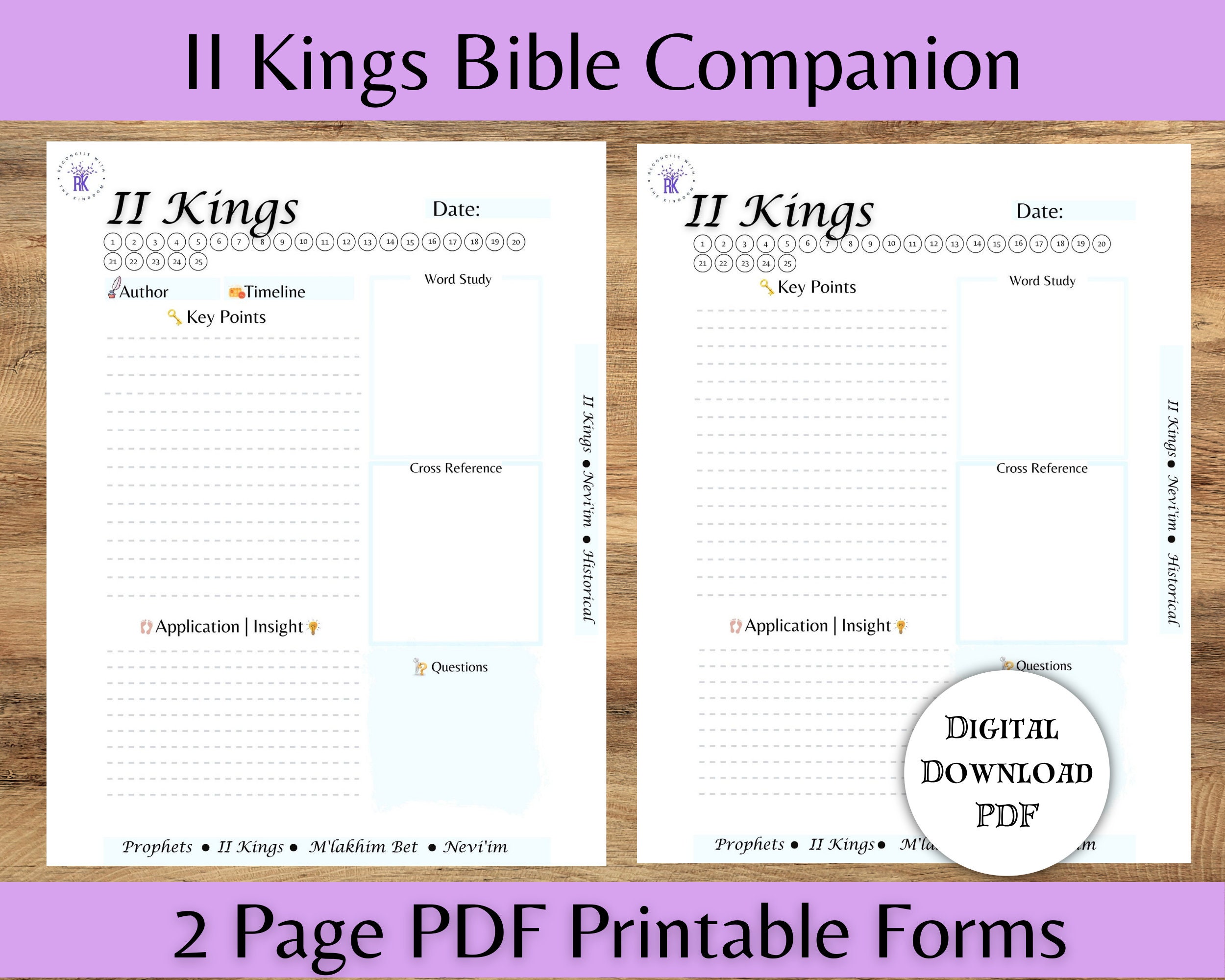 II Kings Digital Worksheets,bible Teachers,torah Teachers,scripture ...
