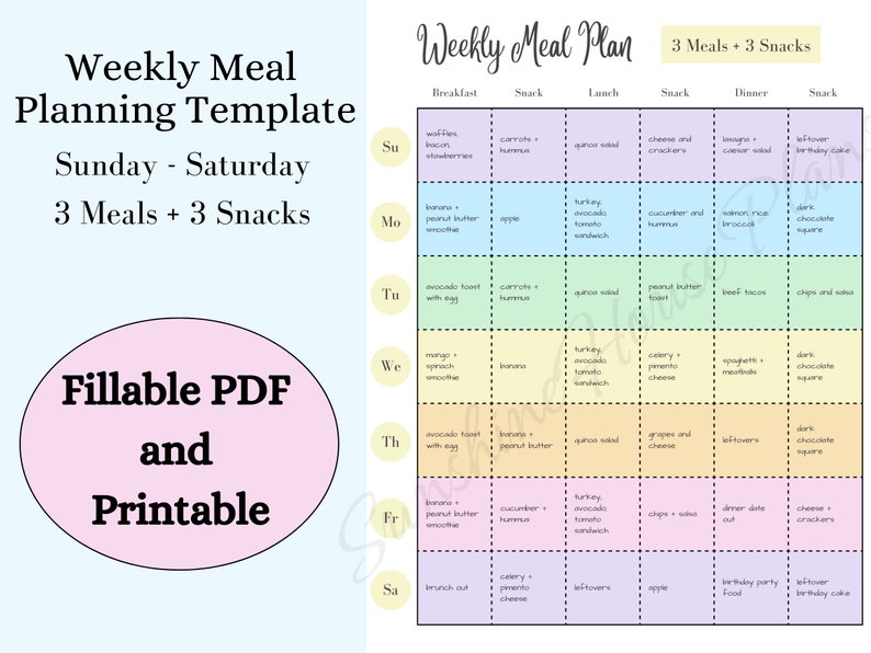 Weekly Meal Planning Template Simple Meal Planner 1 Page Printable ...